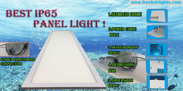 IP65 led panel lighting Meanwell driver | Freeled-Lights.com