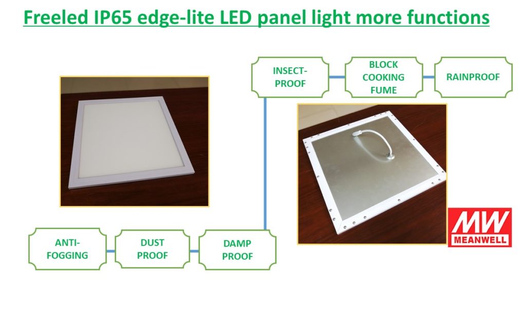 40x40cm 30w wet location IP65 LED Panel Light | Freeled-Lights.com
