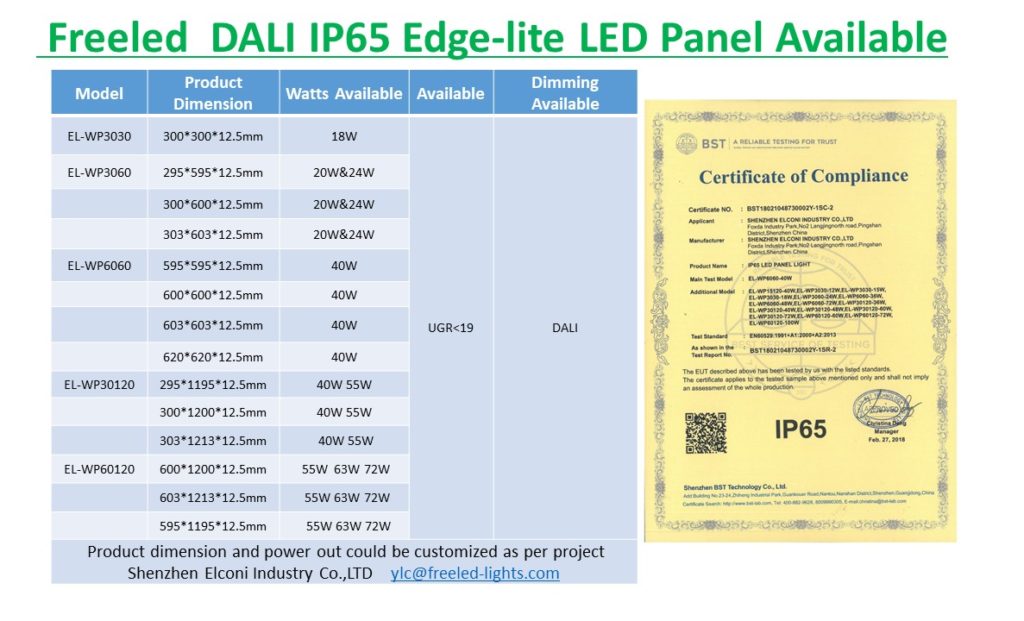 DALI 300*1200 waterproof IP65led panel | Freeled-Lights.com