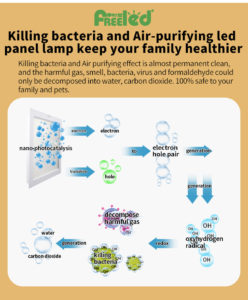 Germ killing lift light | Freeled-Lights.com