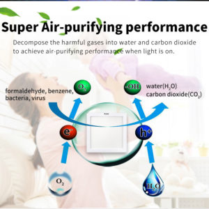 Germ killing lift light | Freeled-Lights.com