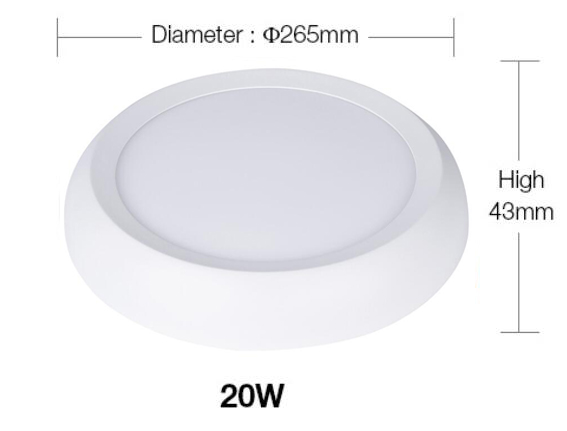 Waterproof IP65 200*200 Led panel lamp | Freeled-Lights.com