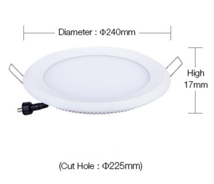 Waterproof IP65 200*200 Led panel lamp | Freeled-Lights.com